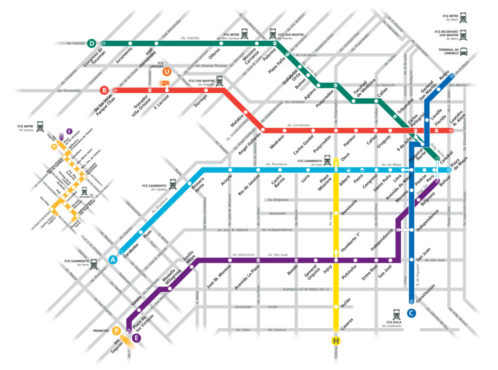 Cómo Funciona La Línea D Del Subte En Buenos Aires